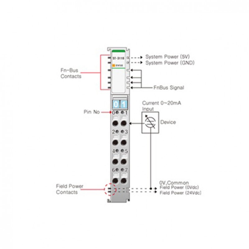 Beijer ST-3118 Analog input module | Easy World Automation