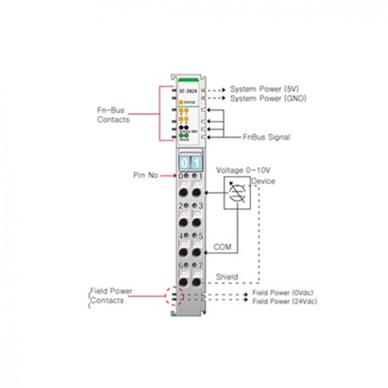 Beijer ST-3424 Analog input module | Easy World Automation