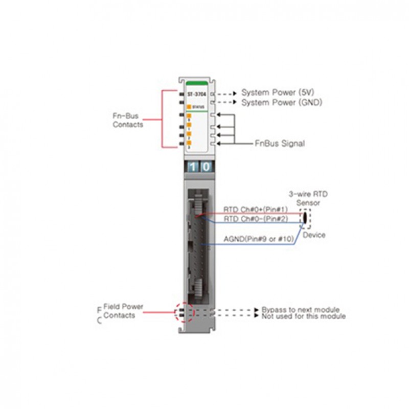 Beijer ST-3704 Analog input module | Easy World Automation